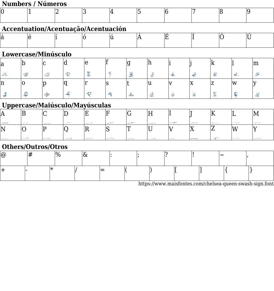Chelsea Queen Swash sign: Free Font Download | MaisFontes