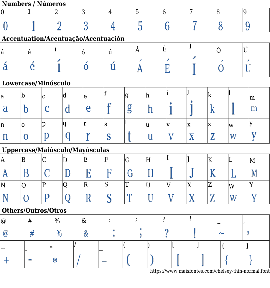 Chelsey Thin Normal Font: Free Download | MaisFontes