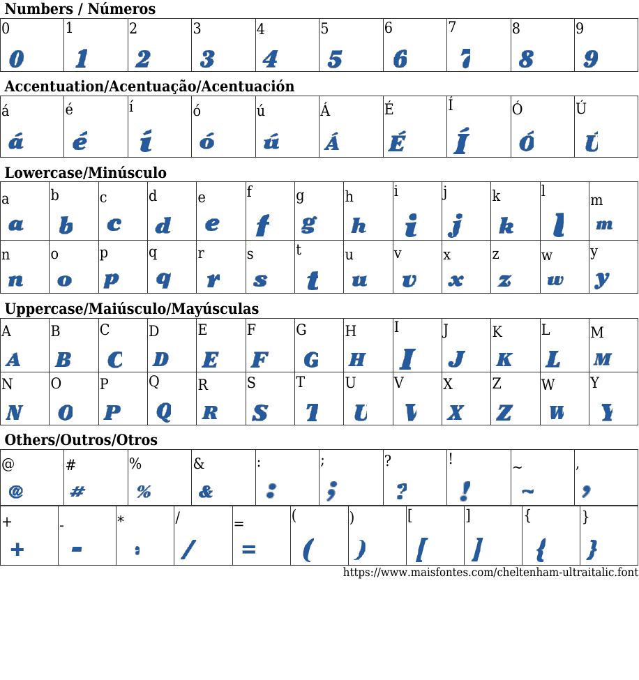 Cheltenham Ultra Italic: Free Font Download | MaisFontes