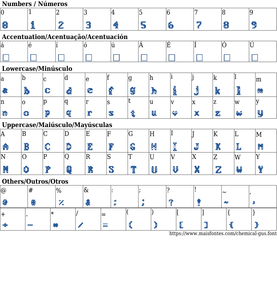 Chemical Gus Font: Free Download | MaisFontes