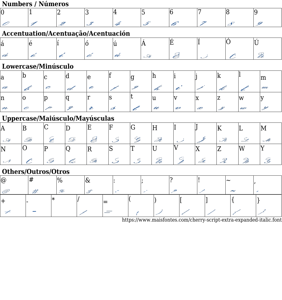 Cherry Script Extra expanded Italic: Free Font Download | MaisFontes