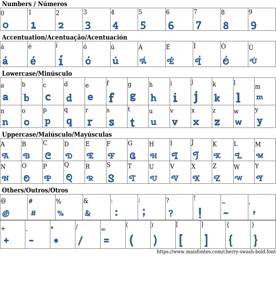 Cherry Swash Bold: Baixar Fonte Grátis | MaisFontes