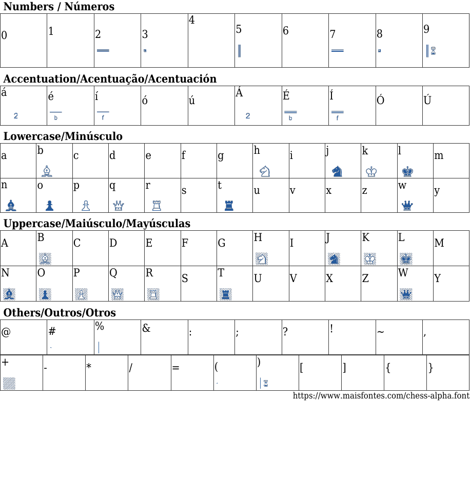 Chess Alpha: Baixar Fonte Grátis | MaisFontes