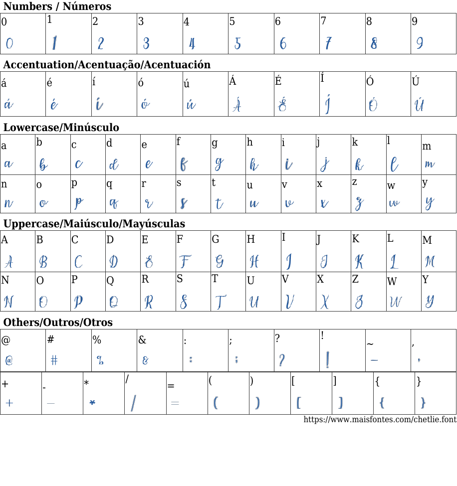 Chetlie: Baixar Fonte Grátis | MaisFontes