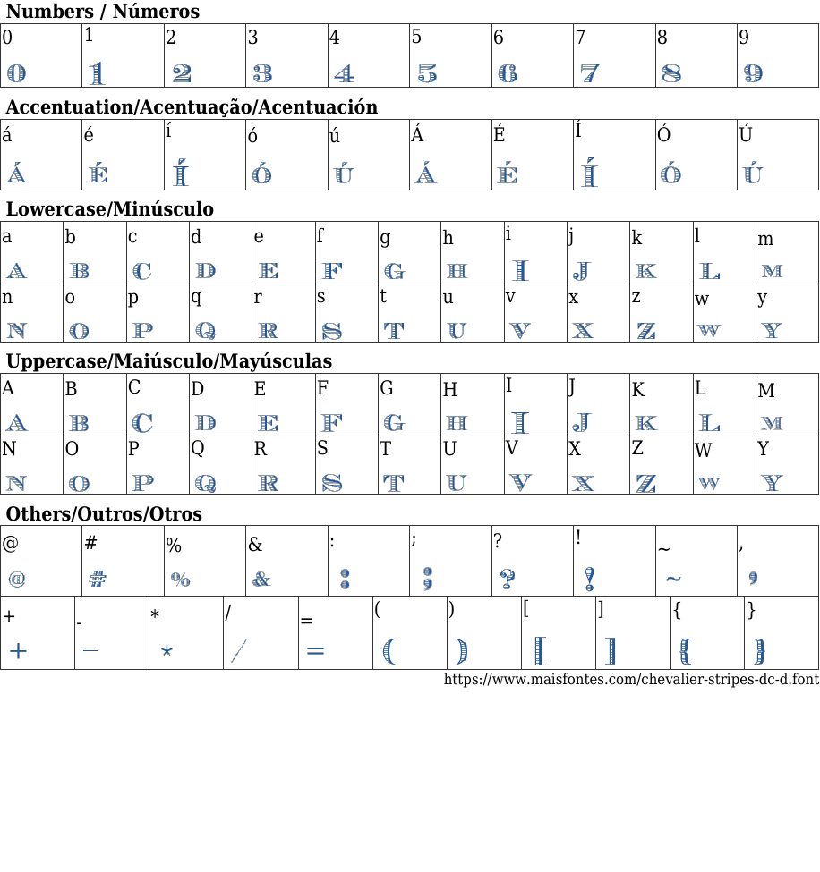 Chevalier Stripes DC D: Download Free Font | MaisFontes
