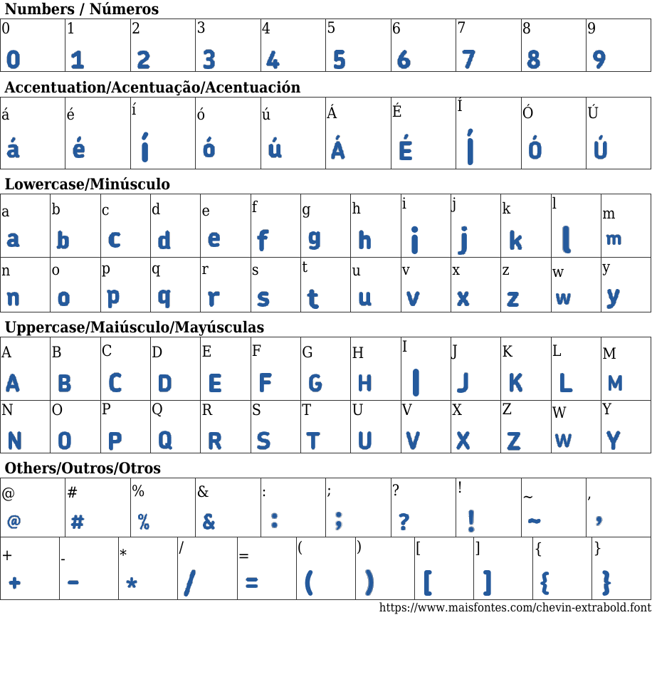 Chevin Extra Bold: Free Font Download | MaisFontes