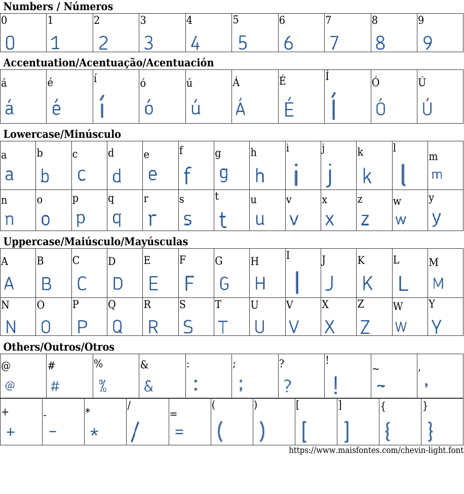 Chevin Light: Free Font Download | MaisFontes