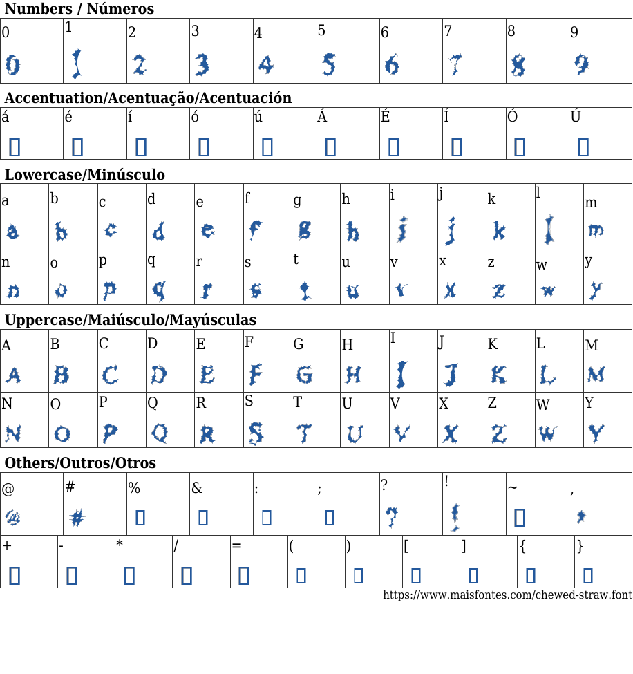 Chewed Straw: Baixar Fonte Grátis | MaisFontes