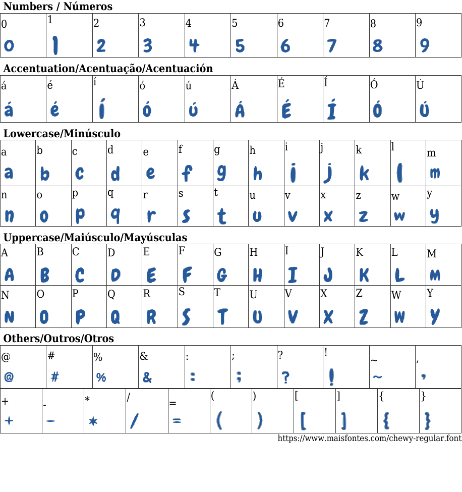Chewy Regular: Free Font Download | MaisFontes