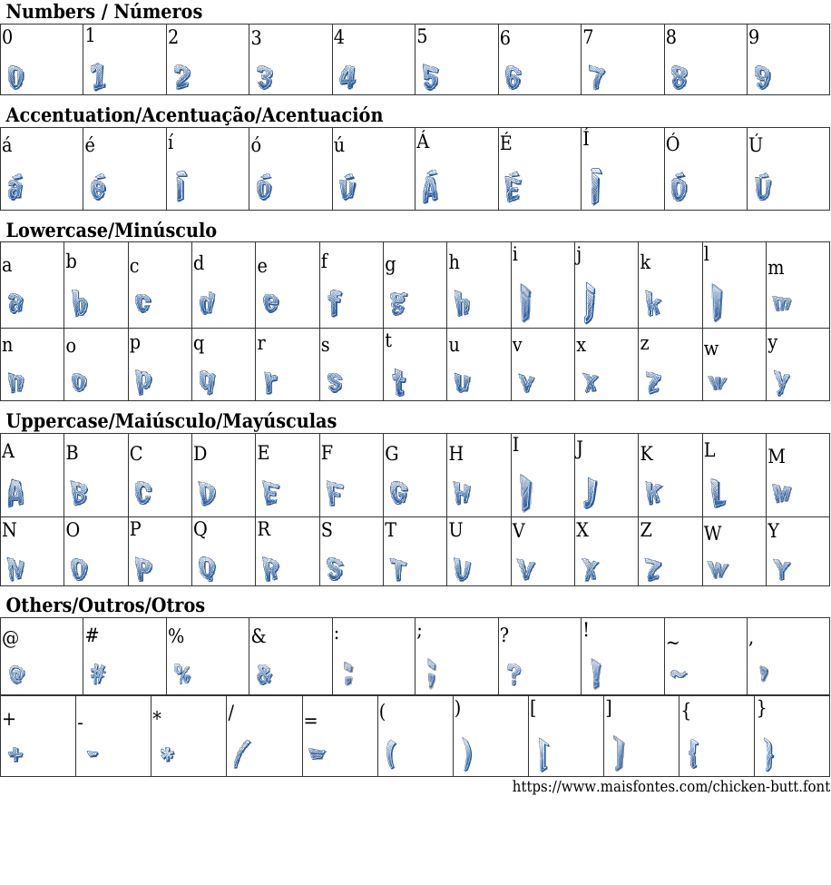 Chicken Butt: Baixar Fonte Grátis | MaisFontes