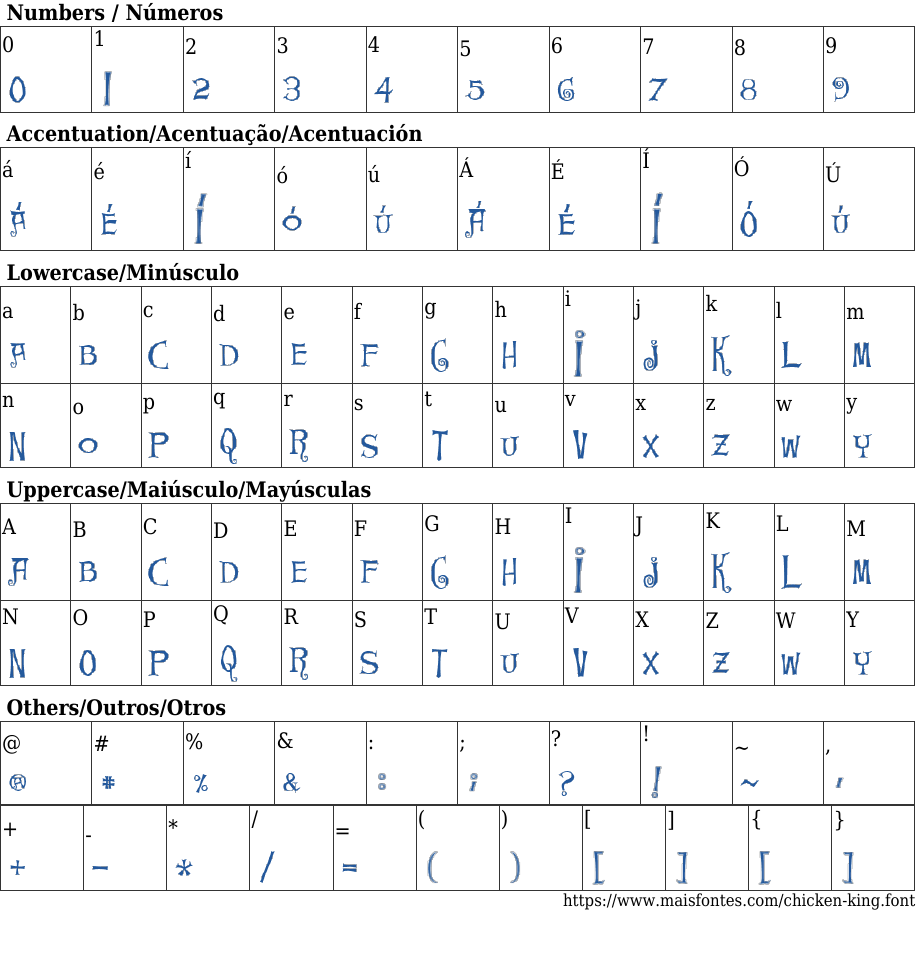 Chicken King Font: Free Download | MaisFontes