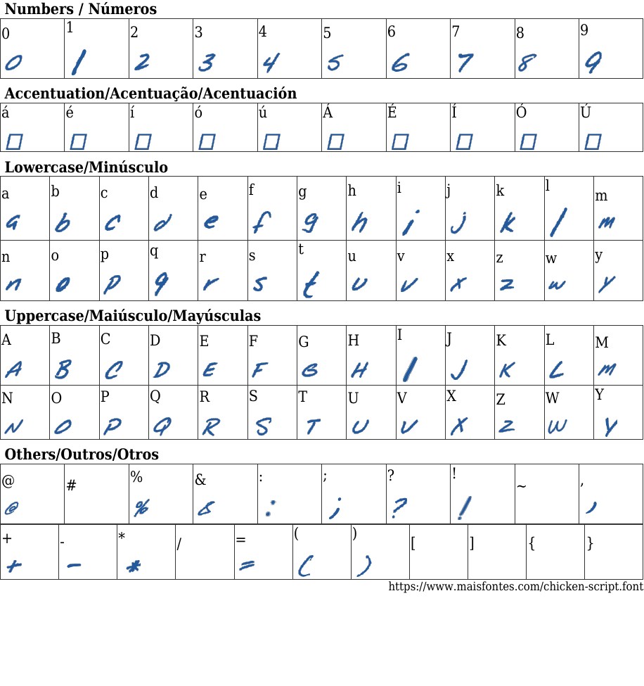 Chicken Script: Free Font Download | MaisFontes