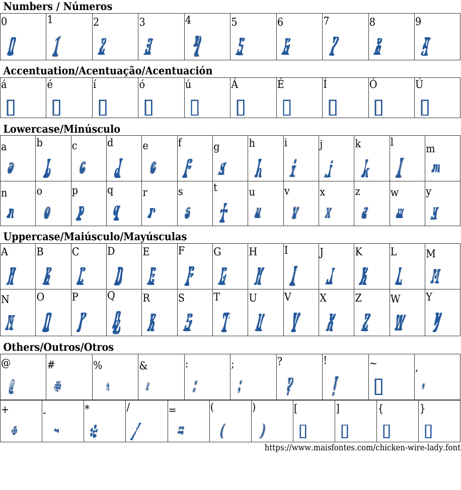 Chicken Wire Lady: Free Font Download | MaisFontes