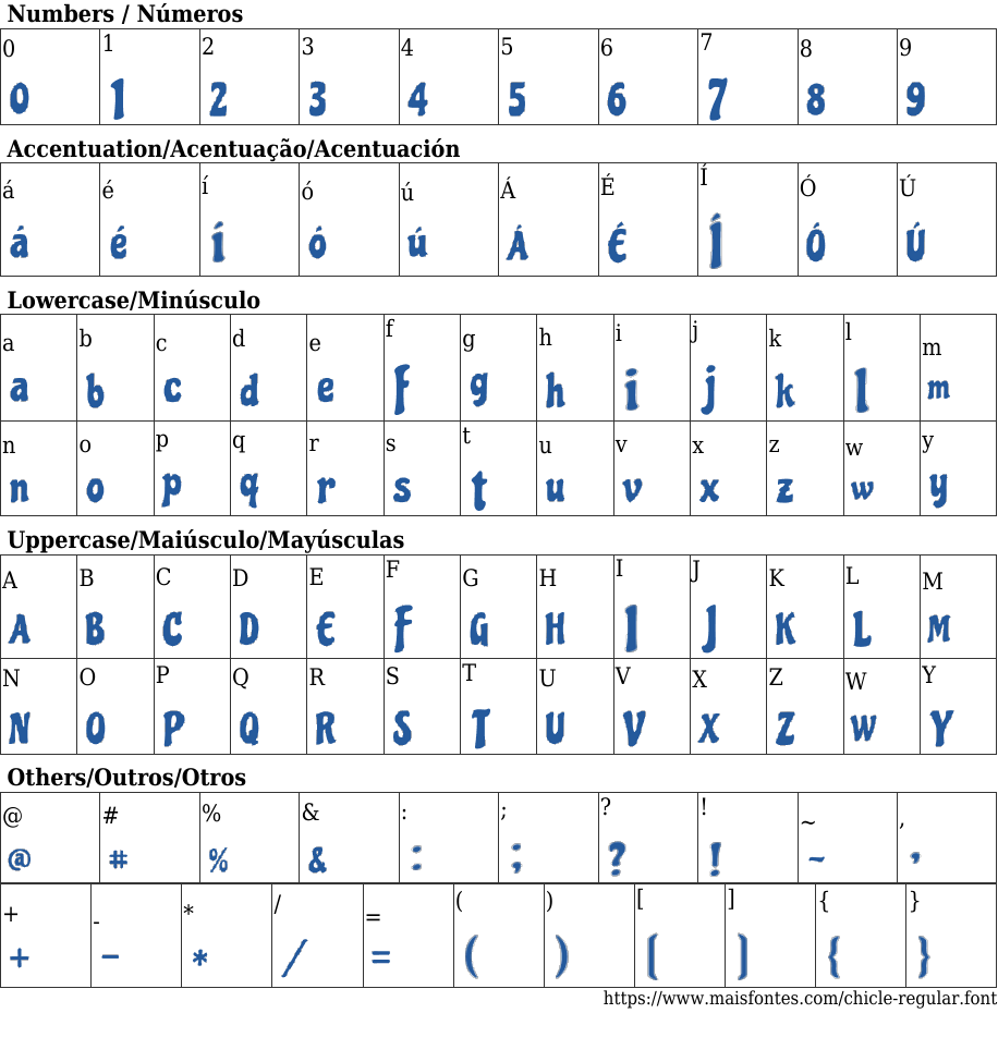 Chicle Regular: Free Font Download | MaisFontes