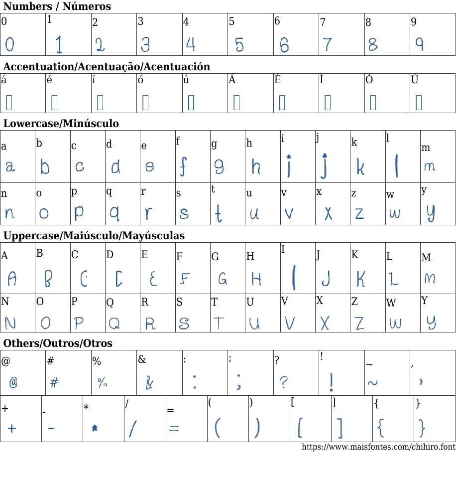 Chihiro: Free Font Download | MaisFontes