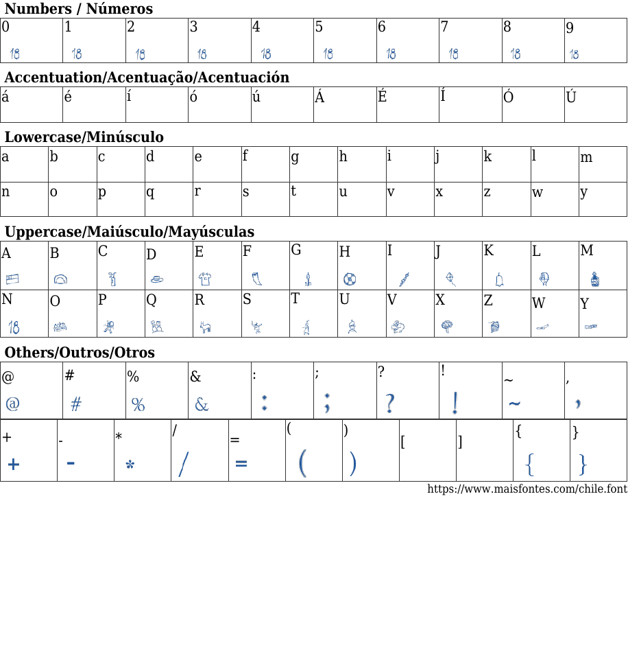 Chile Font: Free Download | MaisFontes