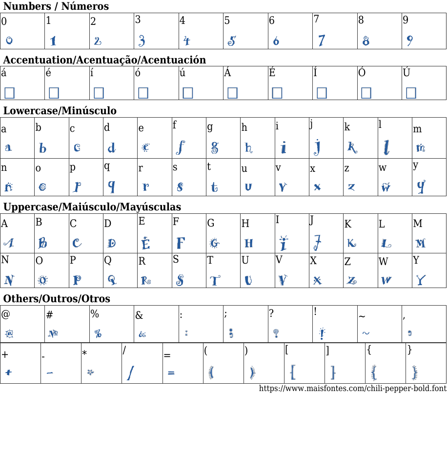 Chili Pepper Bold: Free Font Download | MaisFontes