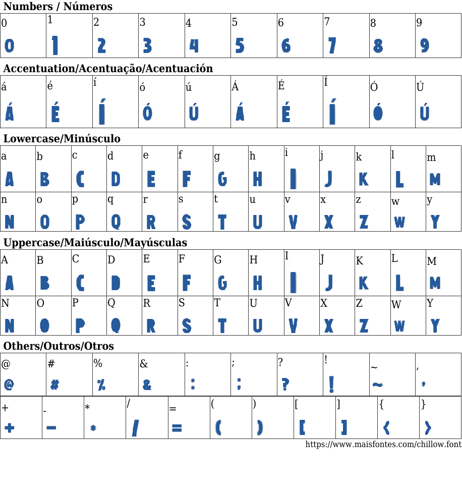 Chillow: Baixar Fonte Grátis | MaisFontes