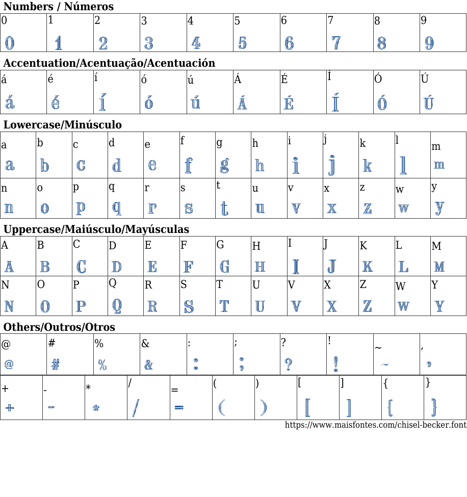 Chisel Becker: Baixar Fonte Grátis | MaisFontes
