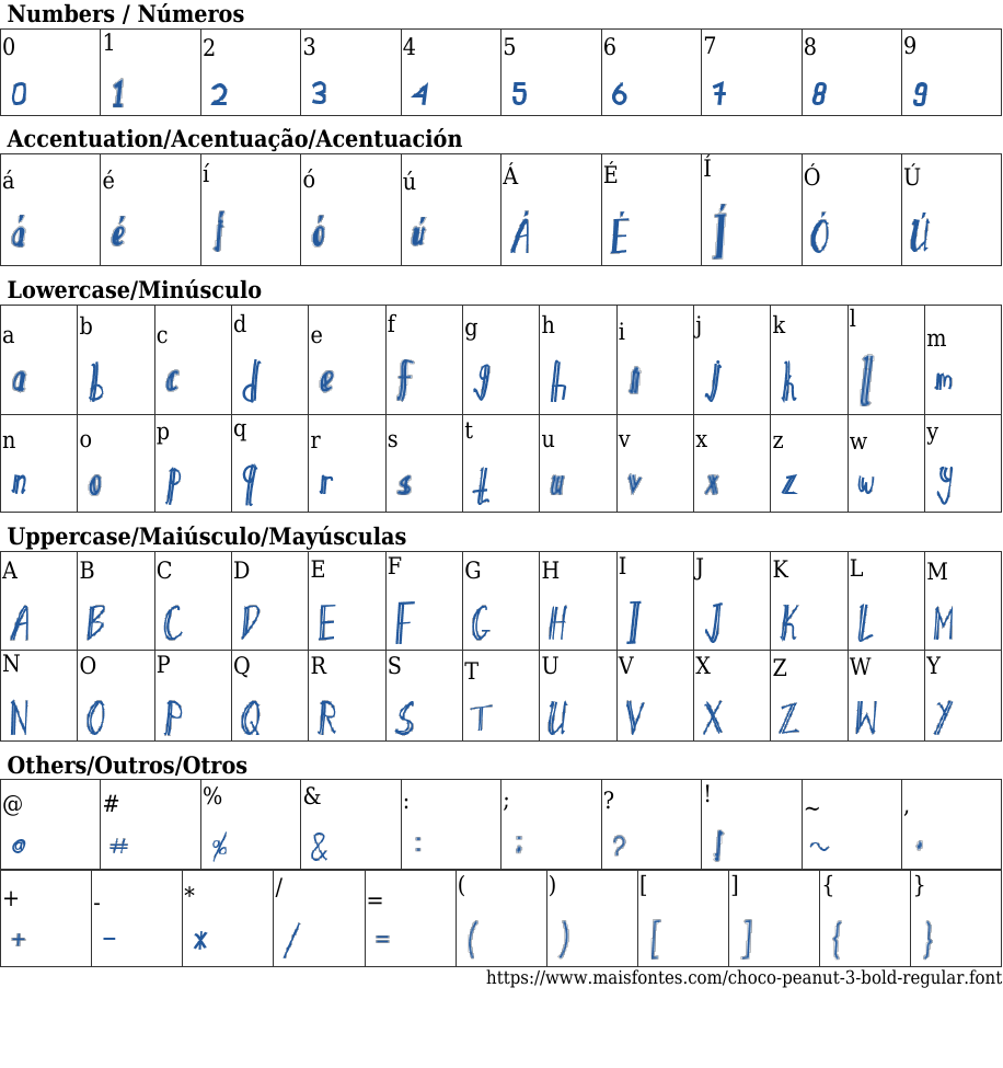 Choco Peanut 3 Bold DoubleLine: Free Font Download | MaisFontes