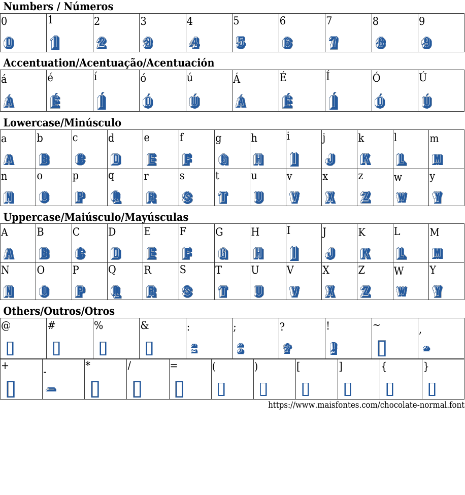 Chocolate Normal: Free Font Download | MaisFontes