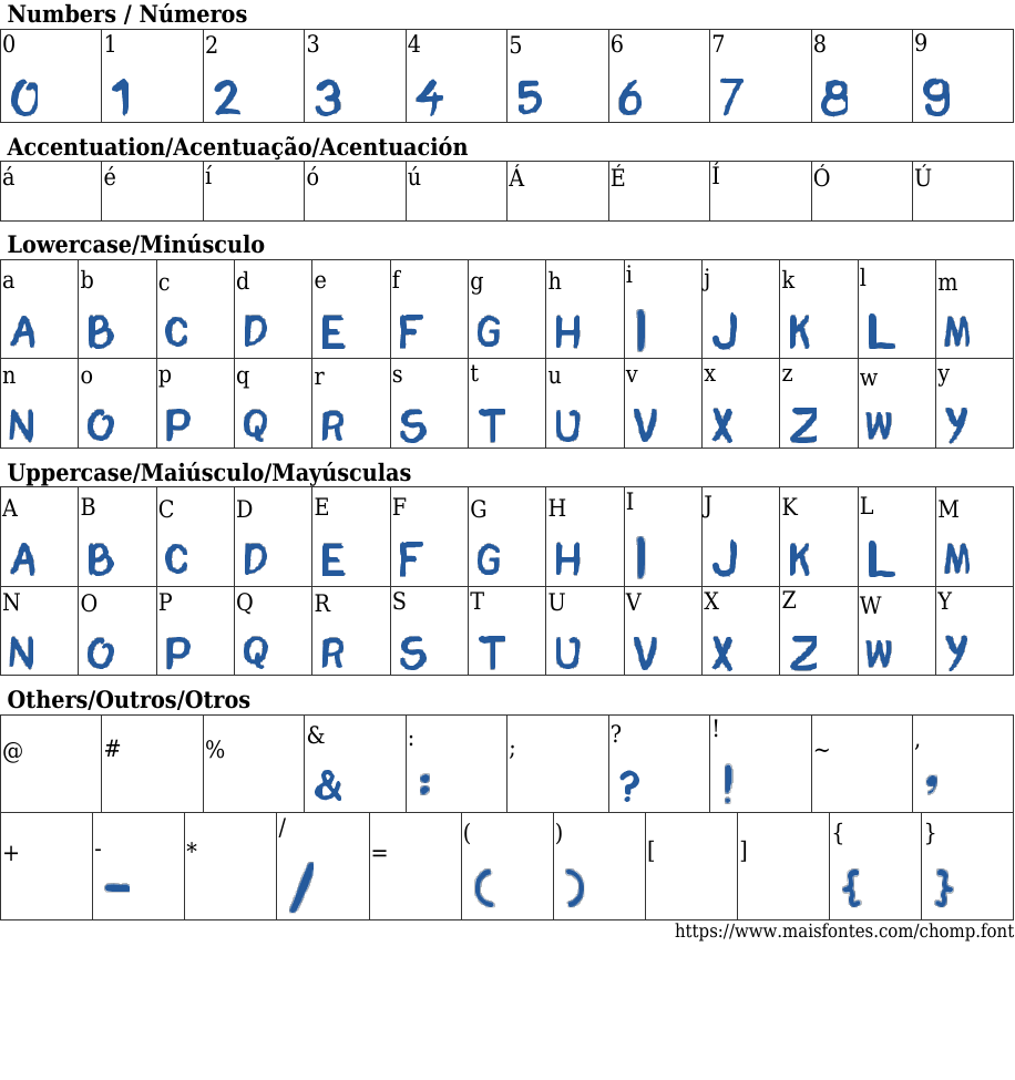 Chomp: Free Font Download | MaisFontes