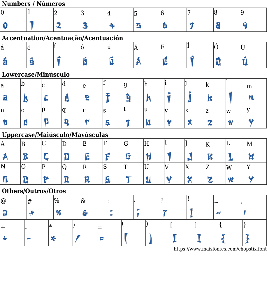 Chopstix: Baixar Fonte Grátis | MaisFontes