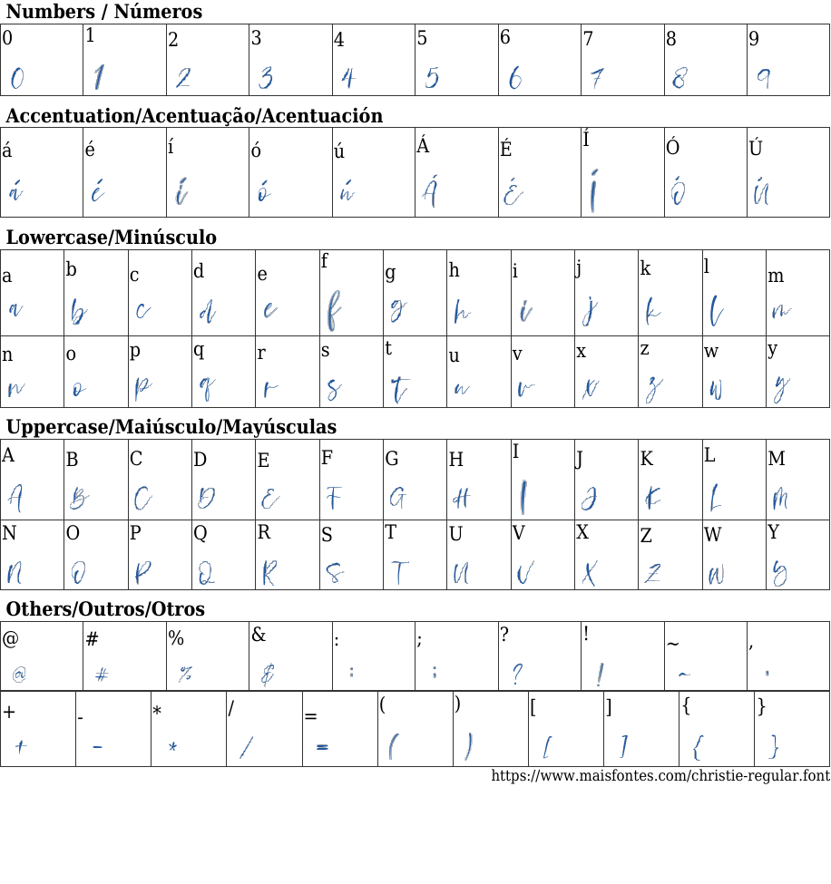 Christie Regular: Baixar Fonte Grátis | MaisFontes