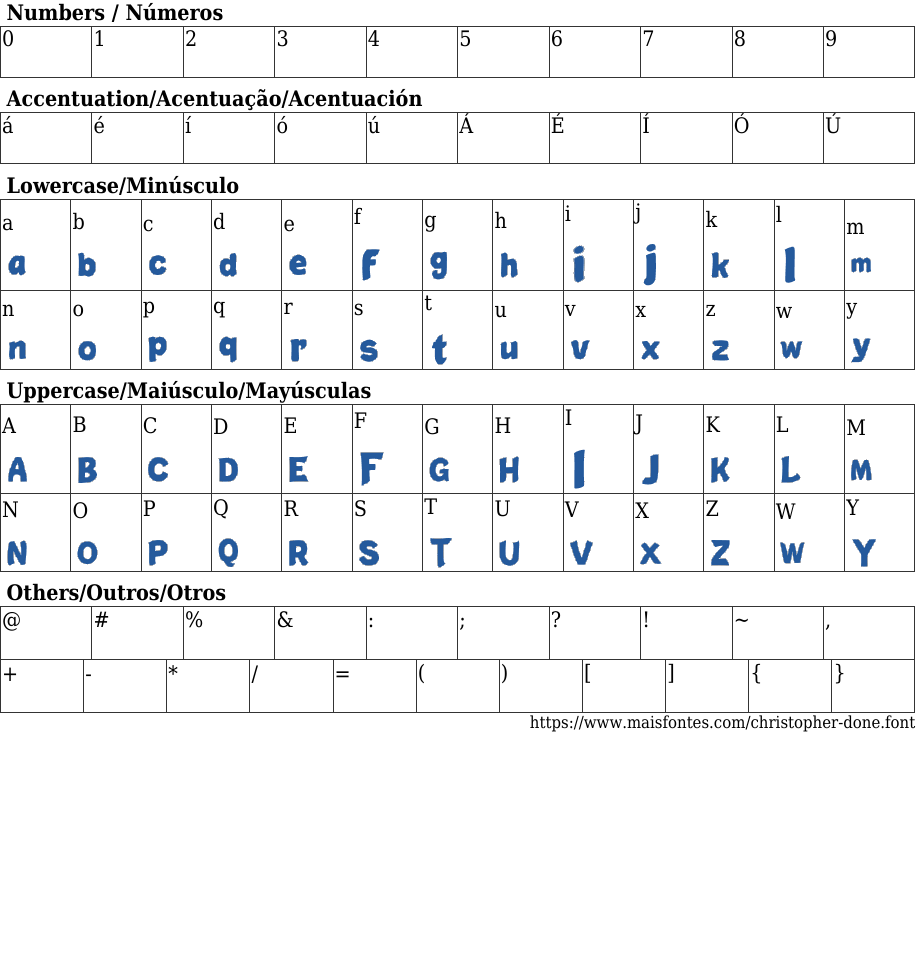Christopher Done: Baixar Fonte Grátis | MaisFontes