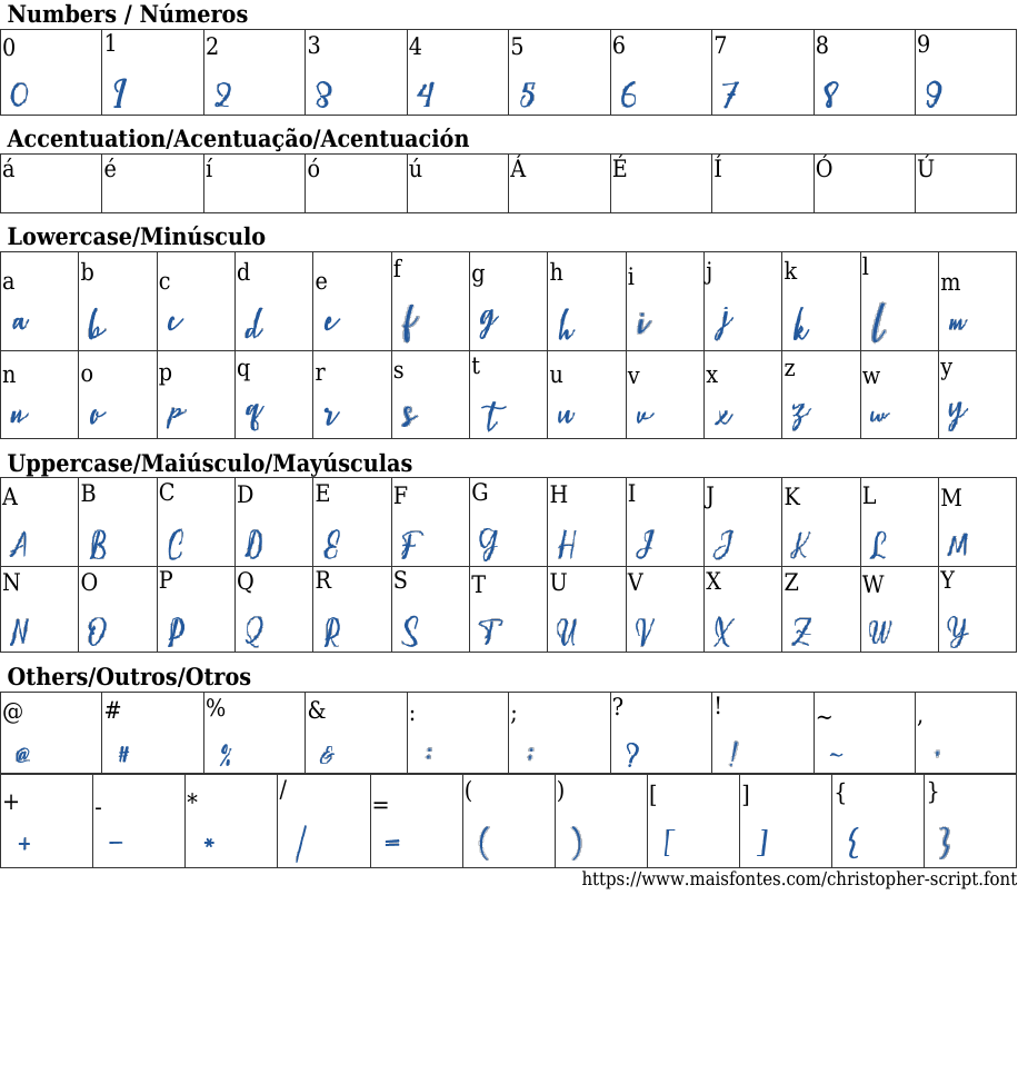 Christopher Script: Baixar Fonte Grátis | MaisFontes