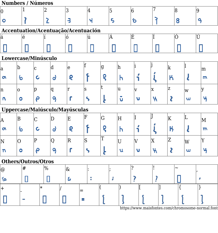 Chromosome Normal: Free Font Download | MaisFontes