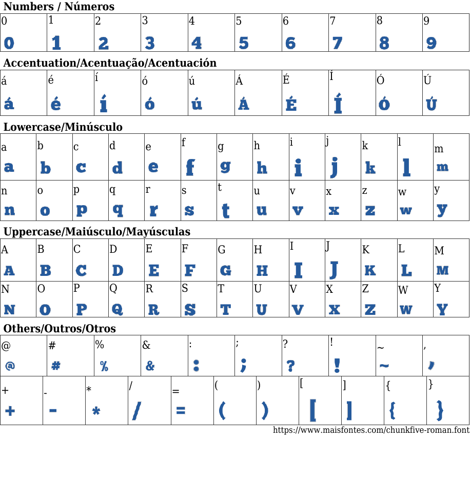 ChunkFive Roman: Free Font Download | MaisFontes