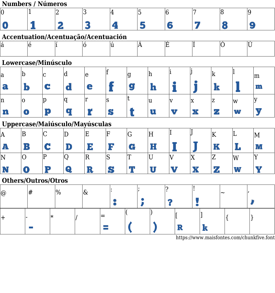 ChunkFive Font: Free Download | MaisFontes
