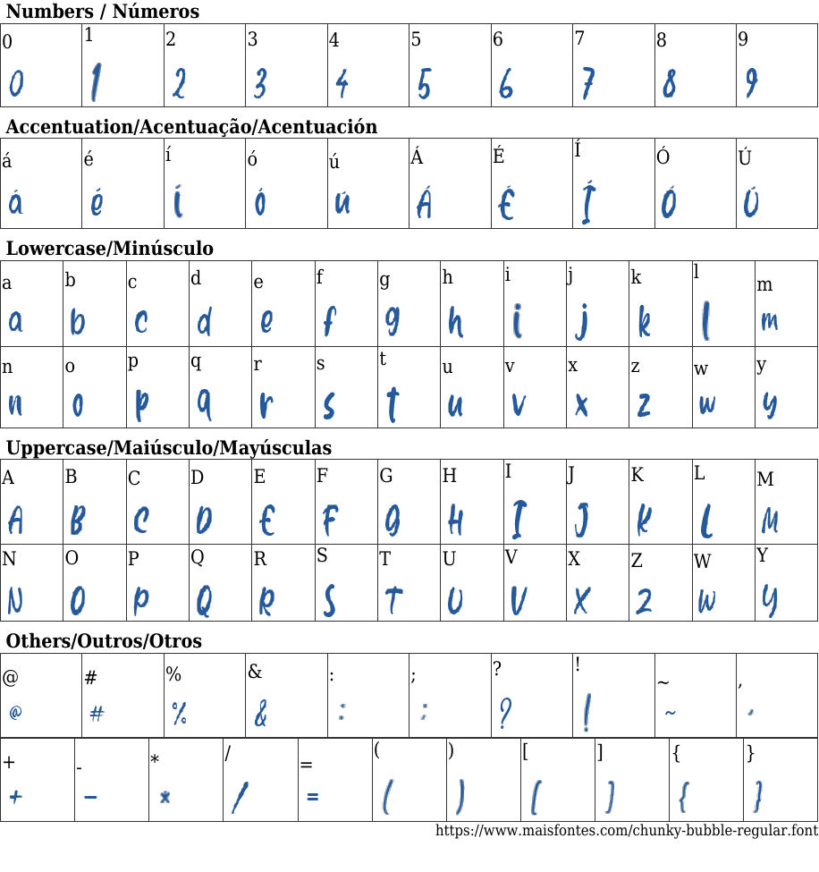 Chunky Bubble Regular: Free Font Download | MaisFontes