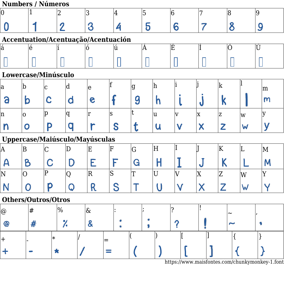 Chunky Monkey Cozy: Free Font Download | MaisFontes