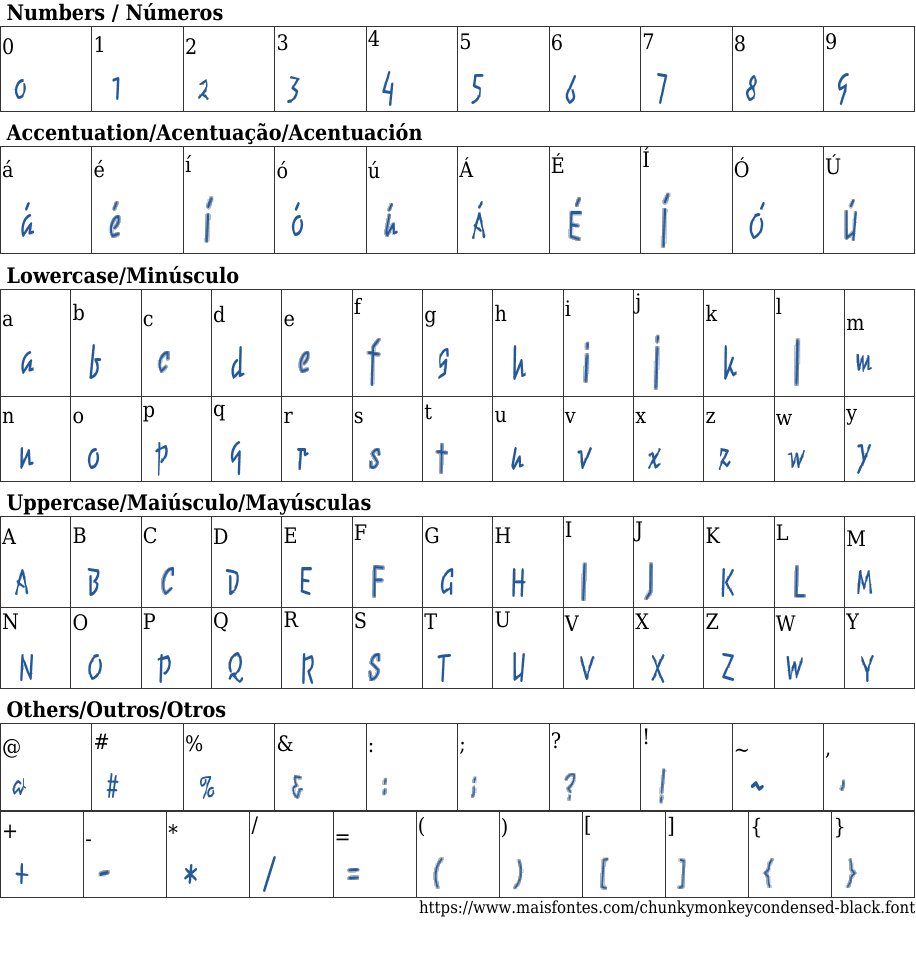Chunky Monkey Condensed Black: Free Font Download | MaisFontes