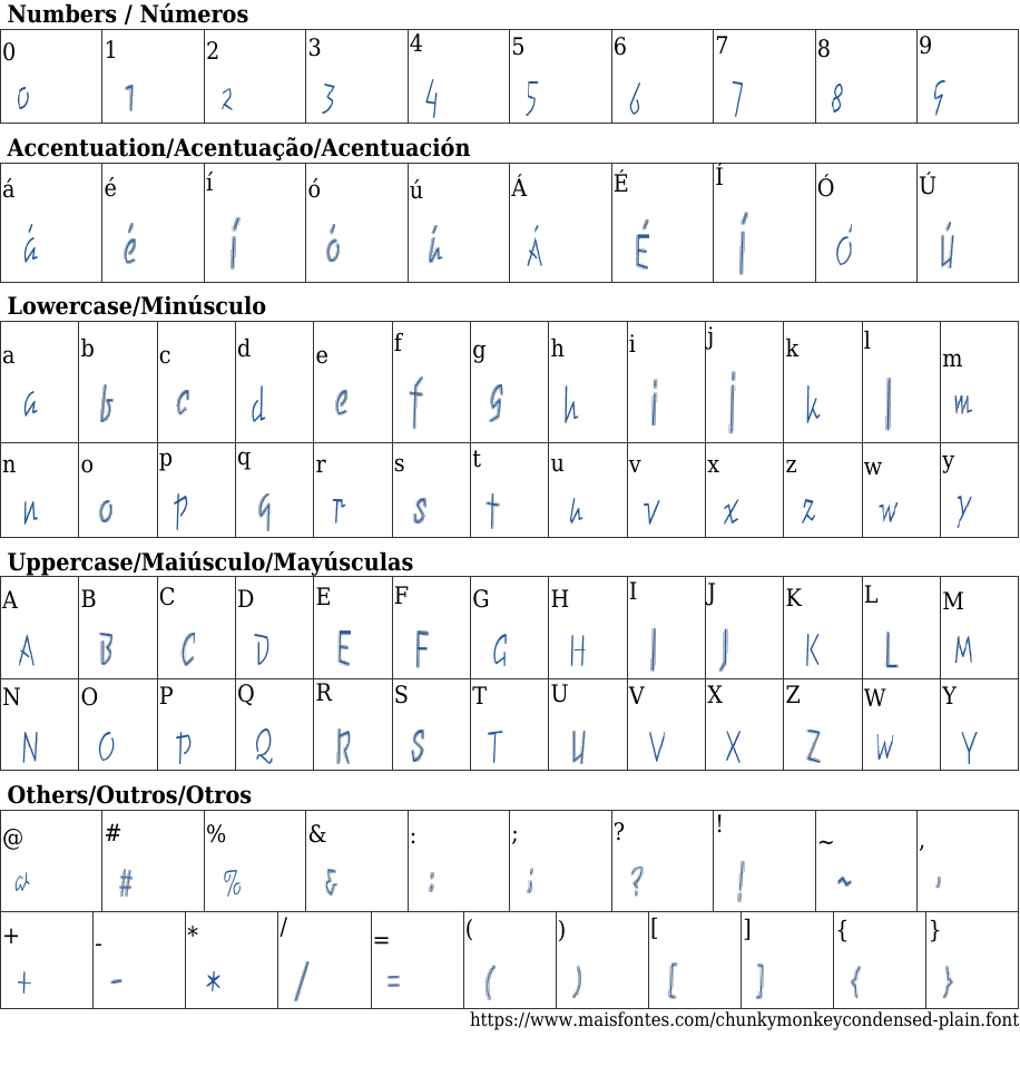 Chunky Monkey Condensed Plain Font: Free Download | MaisFontes