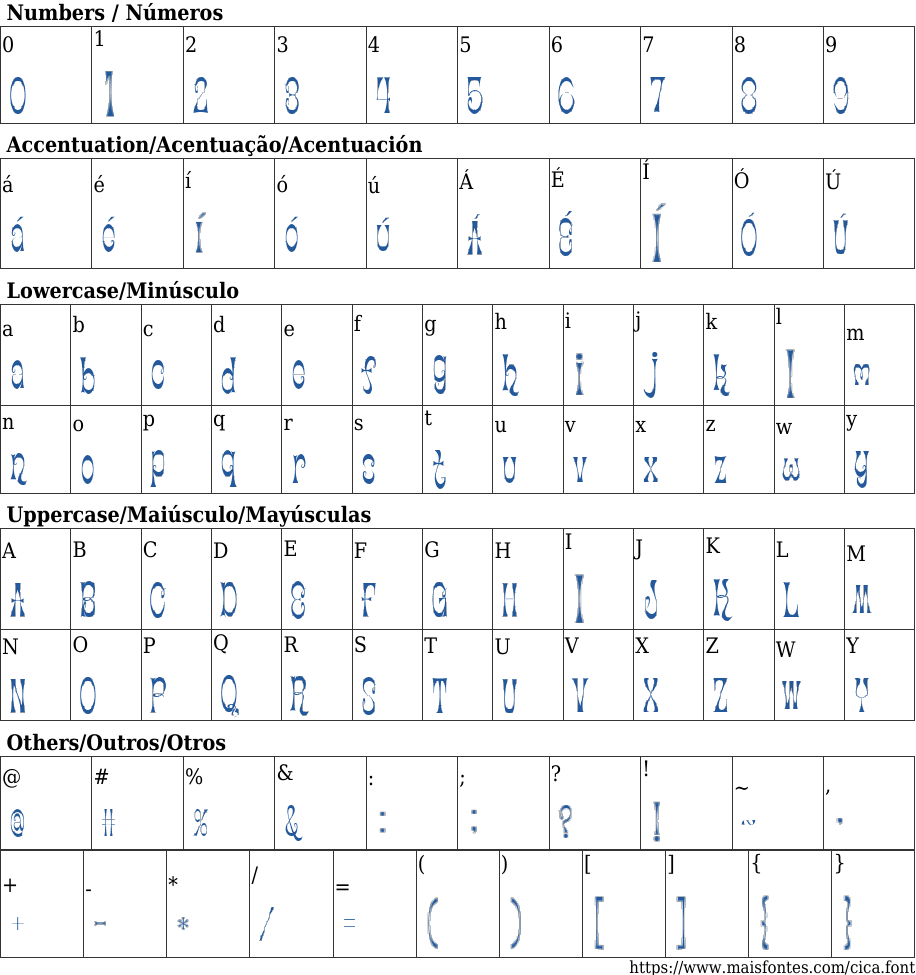 Cica: Free Font Download | MaisFontes