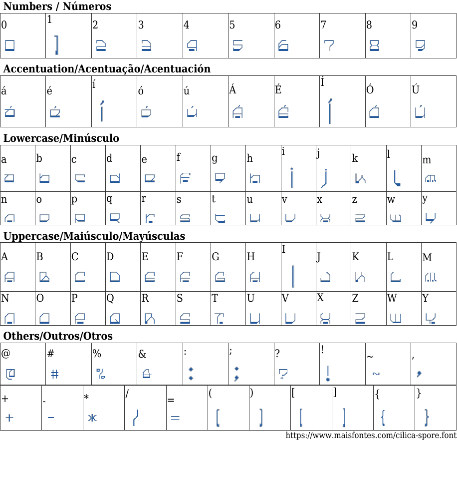 Cilica Spore: Free Font Download | MaisFontes