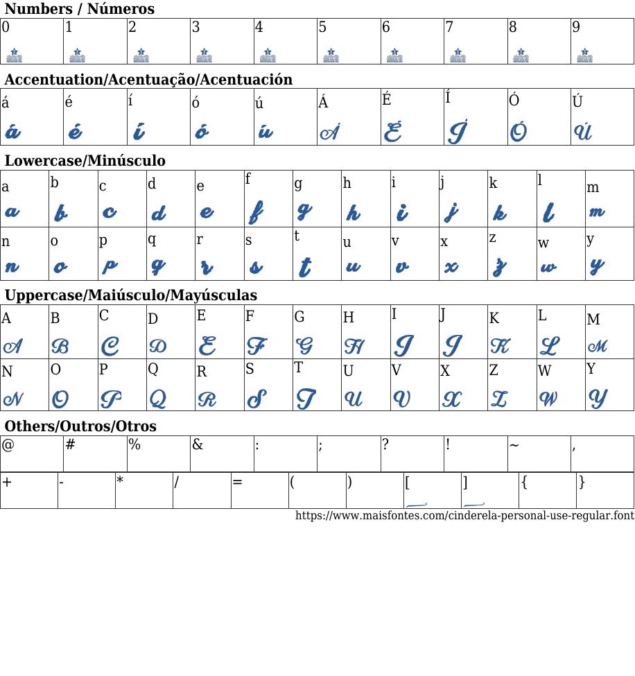 Cinderela Personal Use Regular: Baixar Fonte Grátis | MaisFontes