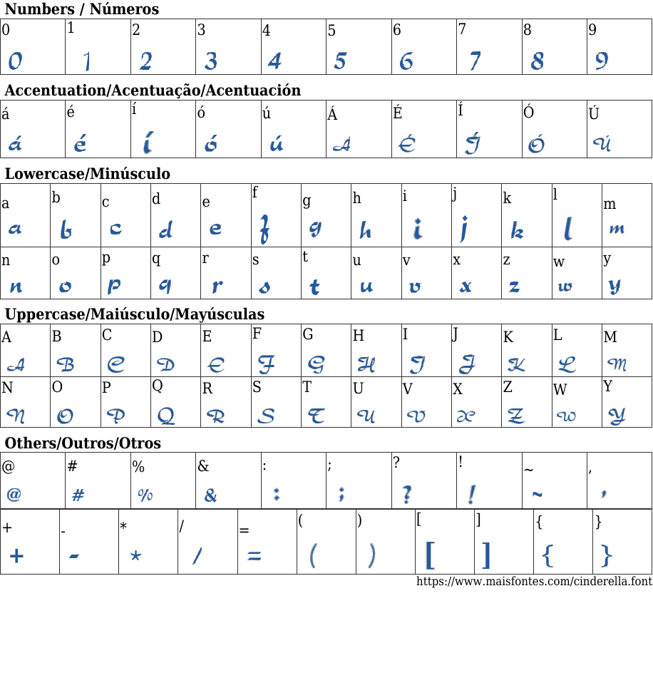 Cinderella: Free Font Download | MaisFontes