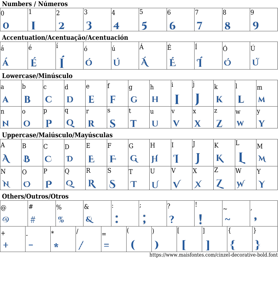 Cinzel Decorative Bold: Baixar Fonte Grátis | MaisFontes