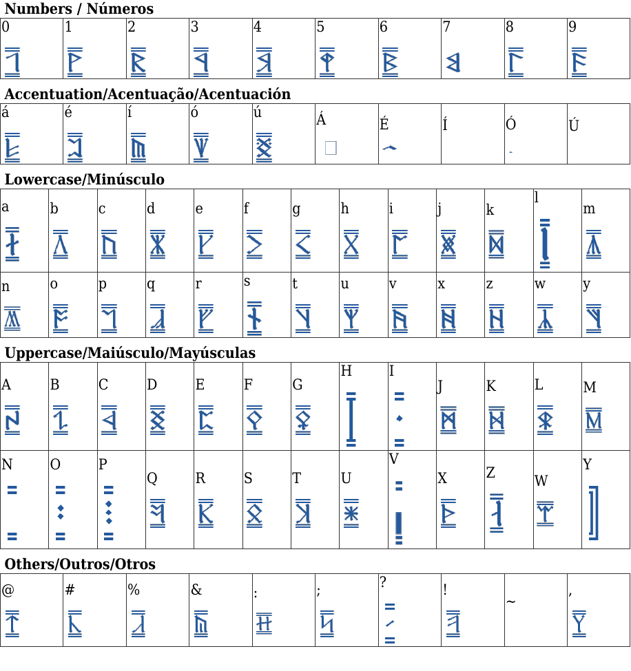 Cirth Erebor 2: Free Font Download | MaisFontes