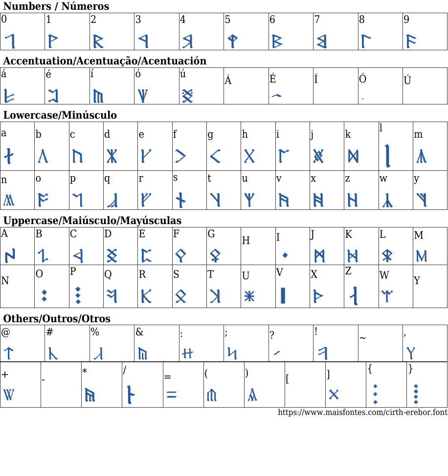 Cirth Erebor: Free Font Download | MaisFontes