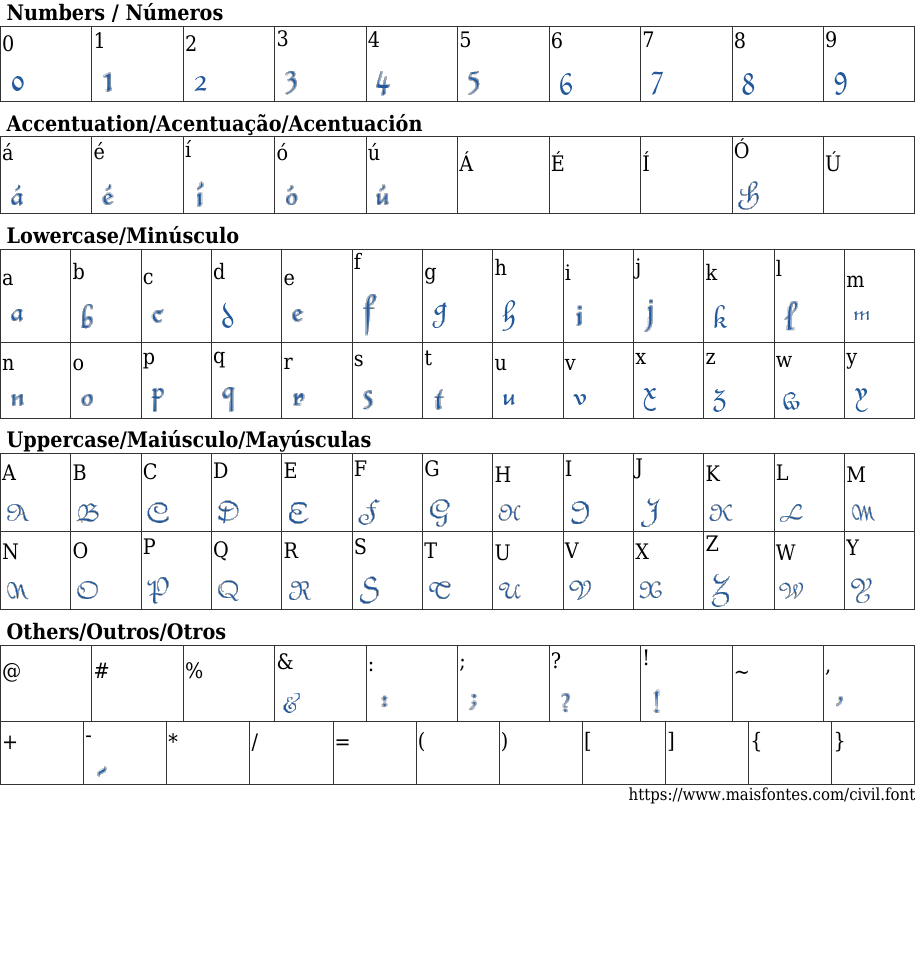 Civil: Free Font Download | MaisFontes
