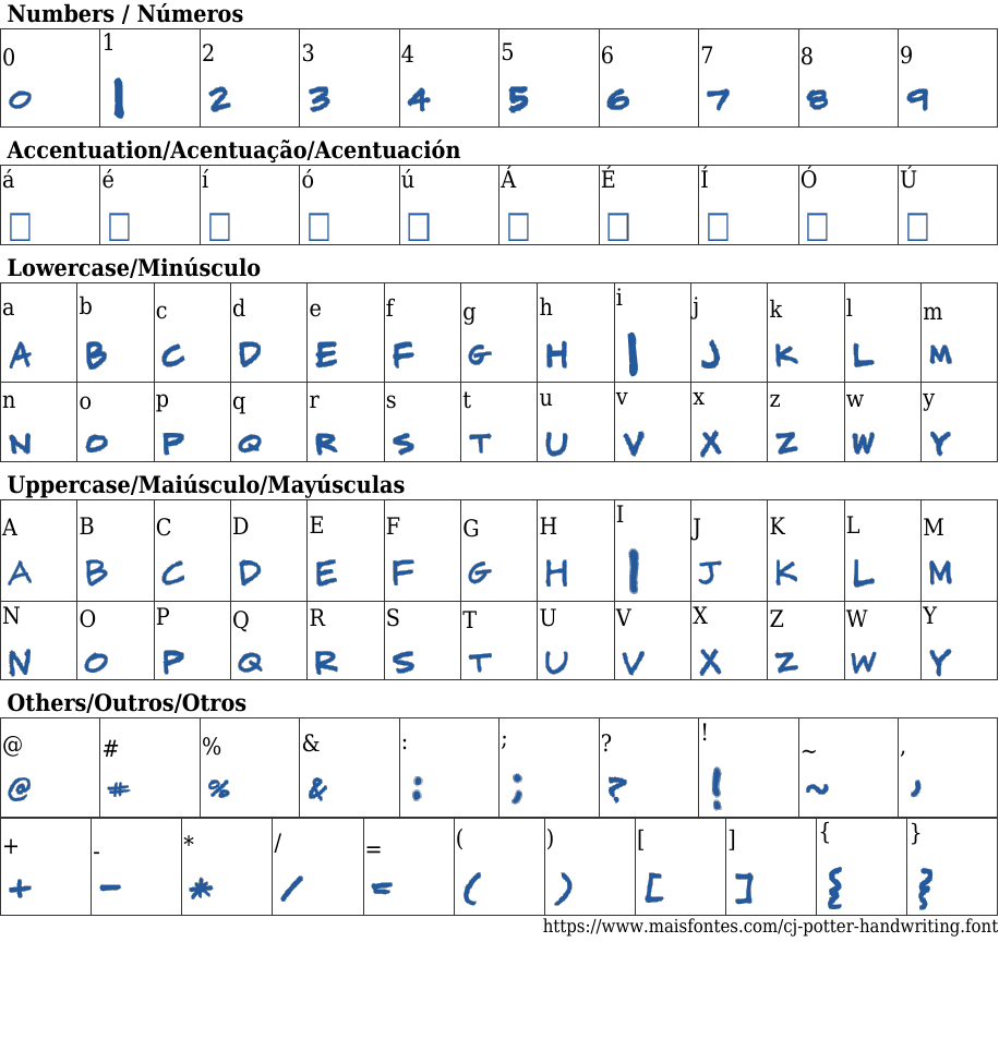 CJ Potter Handwriting: Baixar Fonte Grátis | MaisFontes