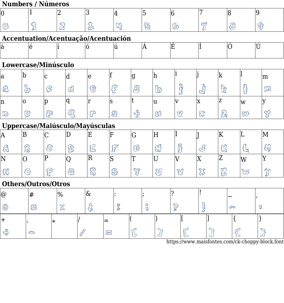 CK Choppy Block: Baixar Fonte Grátis | MaisFontes