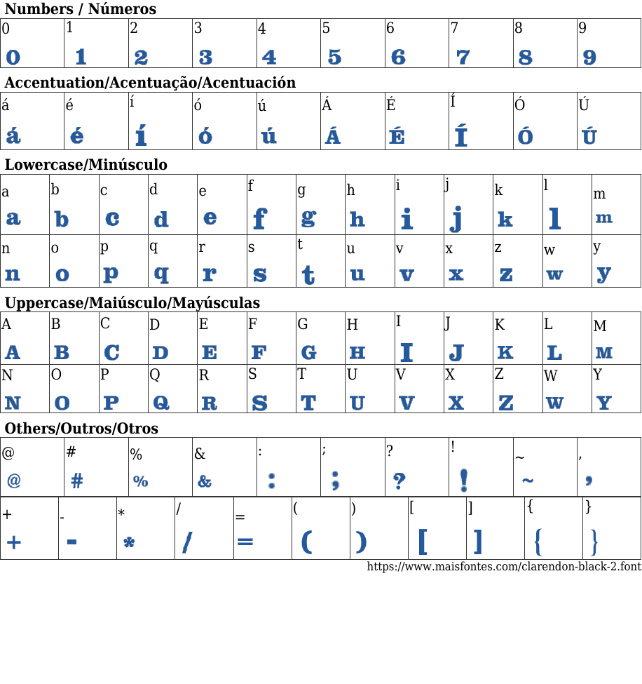 Clarendon Black Font: Free Download | MaisFontes