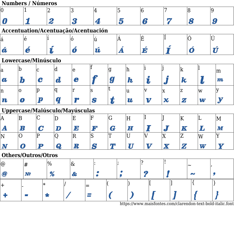 Clarendon Text Bold Italic Font: Free Download | MaisFontes