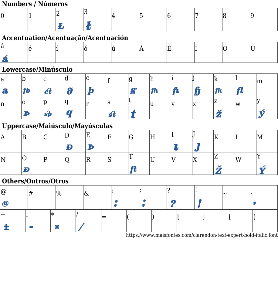 Clarendon Text Expert Bold Italic: Baixar Fonte Grátis | MaisFontes